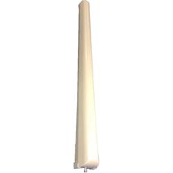 dbSpectra, Inc. - Directional Panel 750MHz 13.5dB Omni Antenna ...