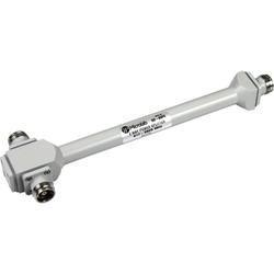 Passive Components | Attenuators & Couplers | Splitters & Loads