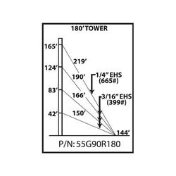 Rohn Products, LLC - 55G 180-ft Guyed Tower Kit - 55G90R180 - Tessco