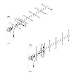 Outdoor Base Station Yagi Antennas | 3, 5 & 7 Element Yagi Arrays