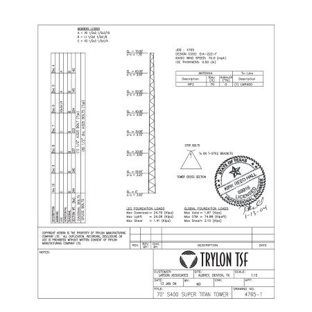 Trylon Manufacturing Co. Ltd - SuperTITAN P.E Stamped Drawings, Tower ...