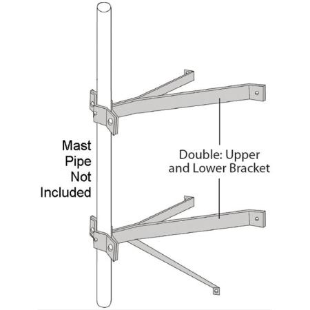Rohn Products, LLC - Double Extended Wall Mount Assembly - WM12D - Tessco