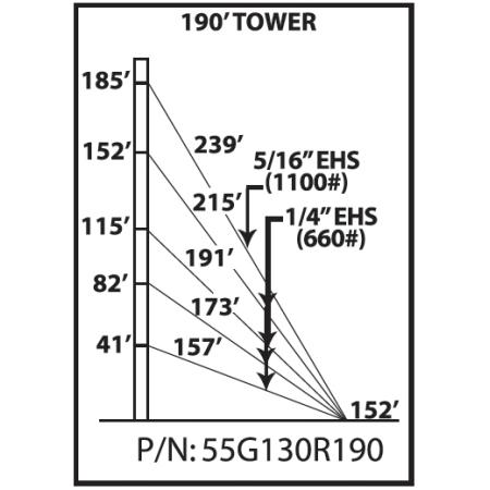 Rohn Products, LLC - 55G 190 ft Guyed Tower Kit - 55G130R190 - Tessco